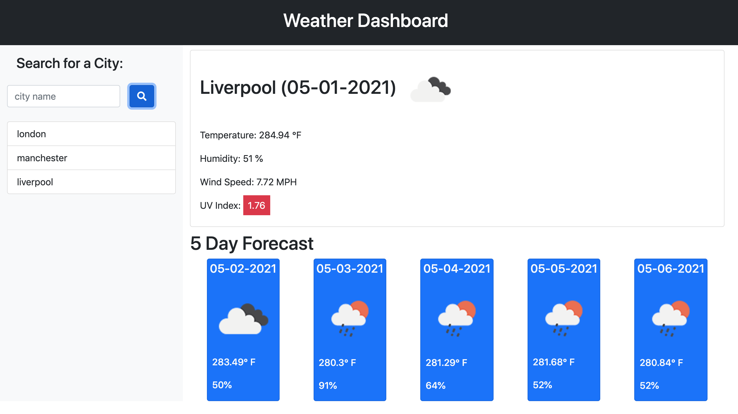 Portfolio | Nazia Rasool